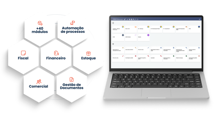 MXM: O ERP que simplesmente funciona